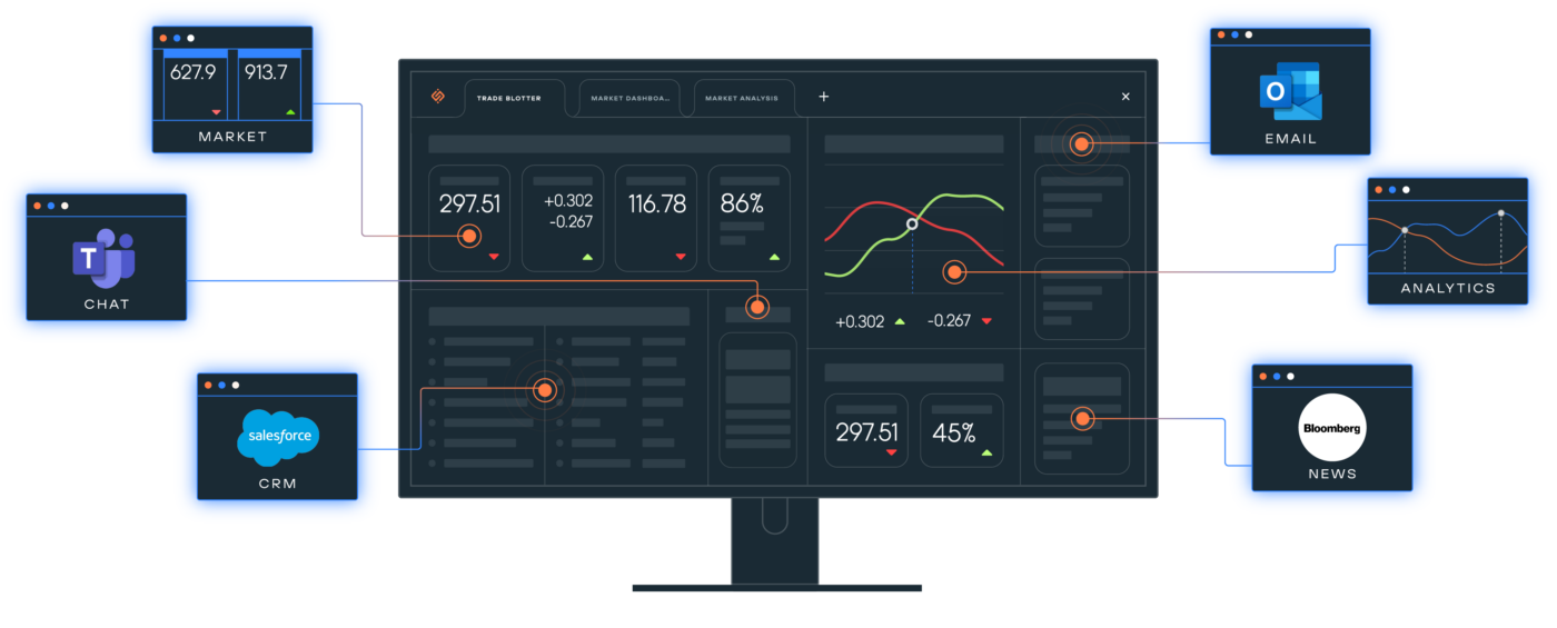 io.Connect - interop.io
