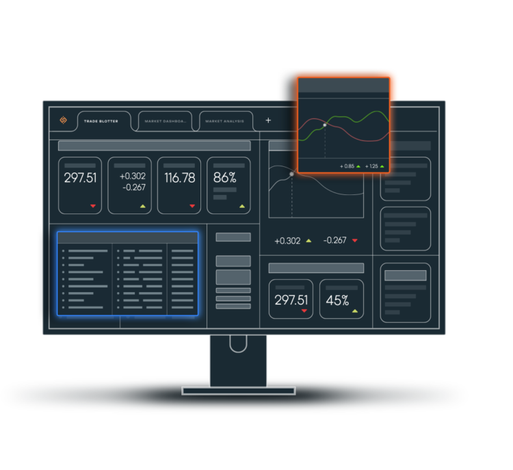 Free Trial - io.Connect - interop.io