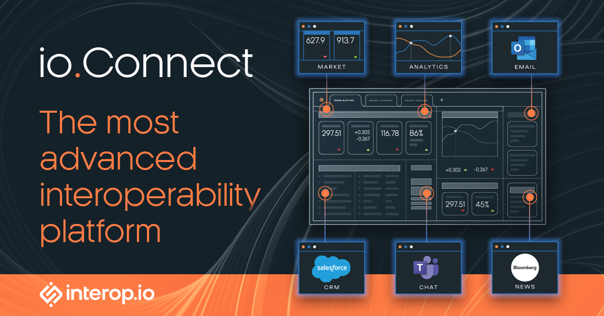 io.Connect - interop.io